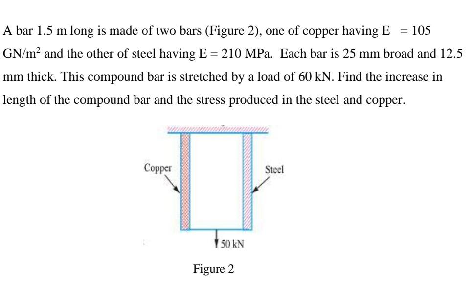 Solved A bar 1.5 m long is made of two bars (Figure 2 ), one | Chegg.com