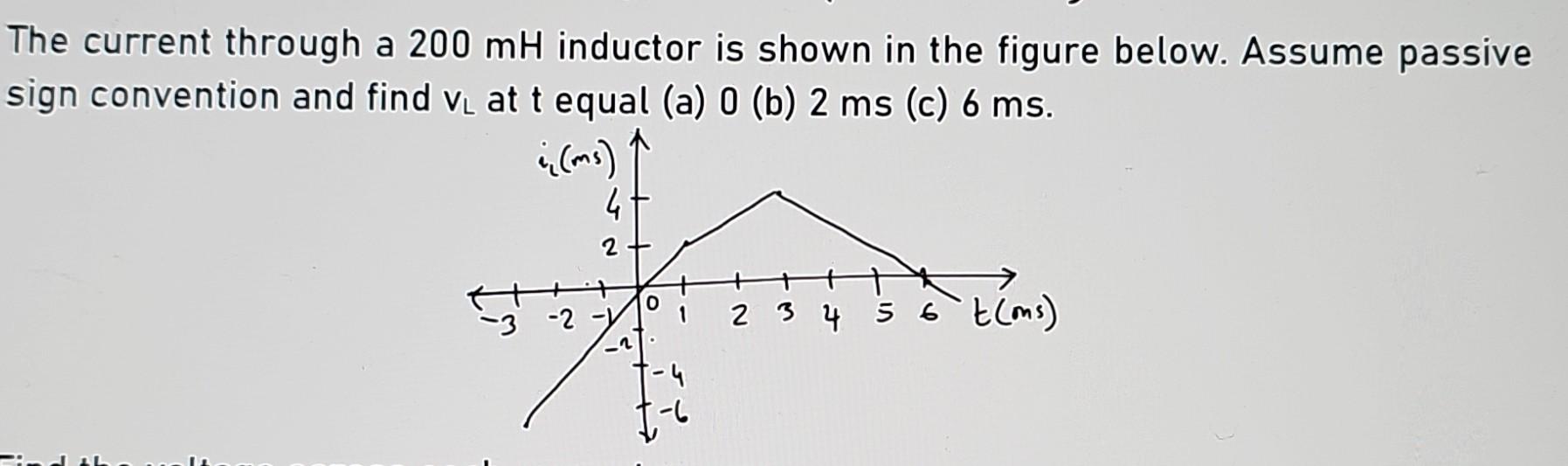 Solved The current through a 200mH inductor is shown in the | Chegg.com