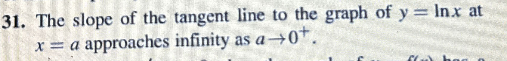 Solved The Slope Of The Tangent Line To The Graph Of Y Lnx