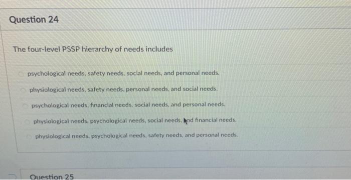 Solved The four-level PSSP hierarchy of needs includes | Chegg.com