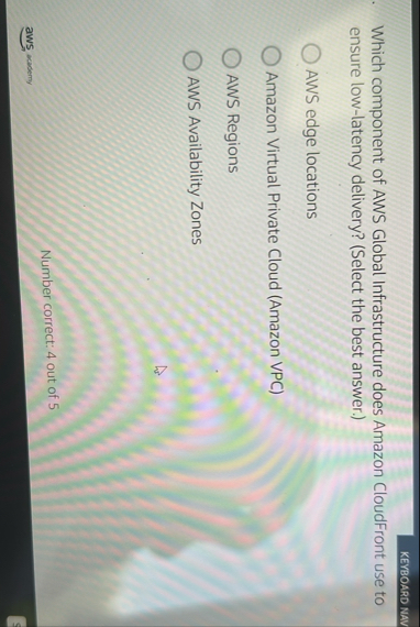 Solved KEYBOARD NAVWhich component of AWS Global | Chegg.com