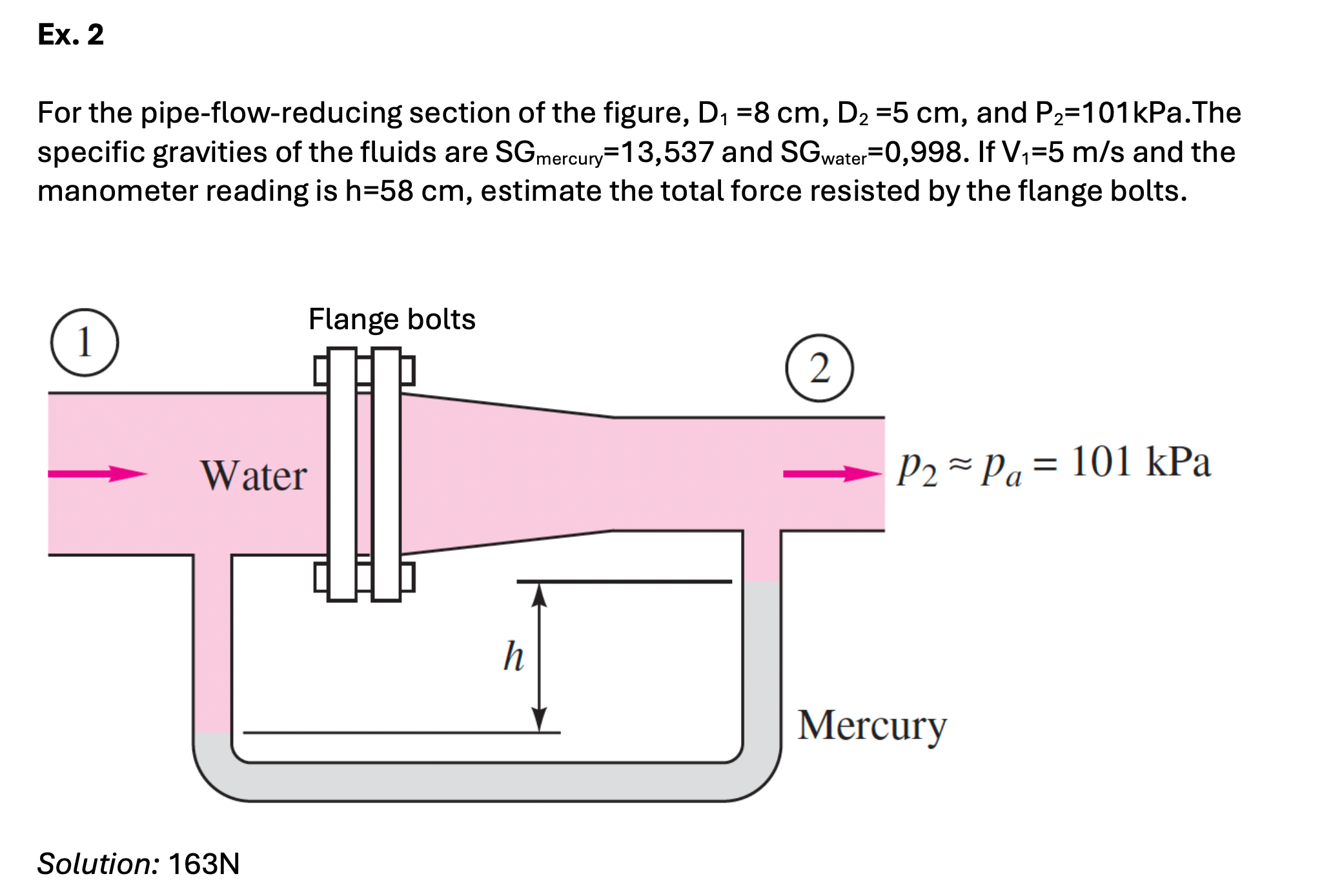 Ex. 2For the pipe-flow-reducing section of the | Chegg.com