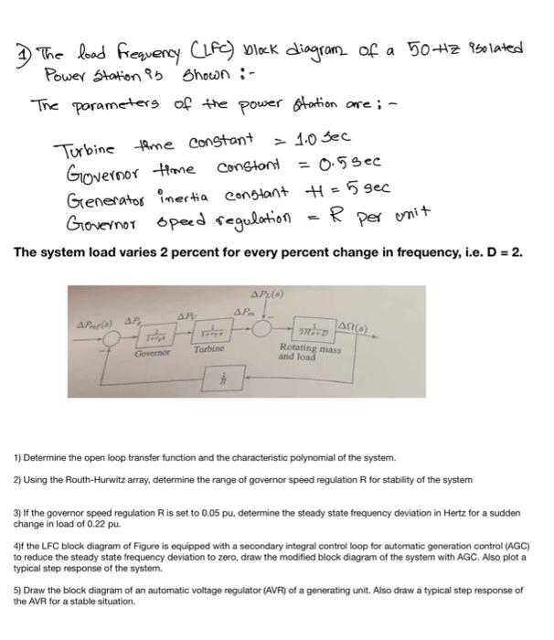 1) The load Frequency CLFC) block diagram of a 50 Hz | Chegg.com