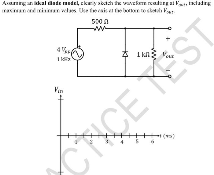 Solved Assuming an ideal diode model, clearly sketch the | Chegg.com