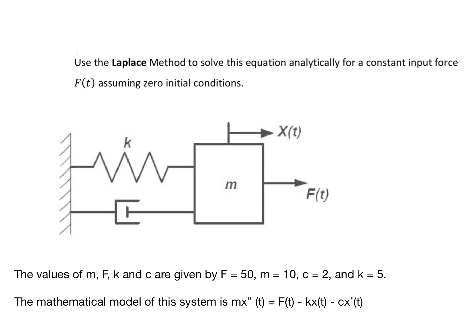 Solved Use the Laplace Method to solve this equation | Chegg.com