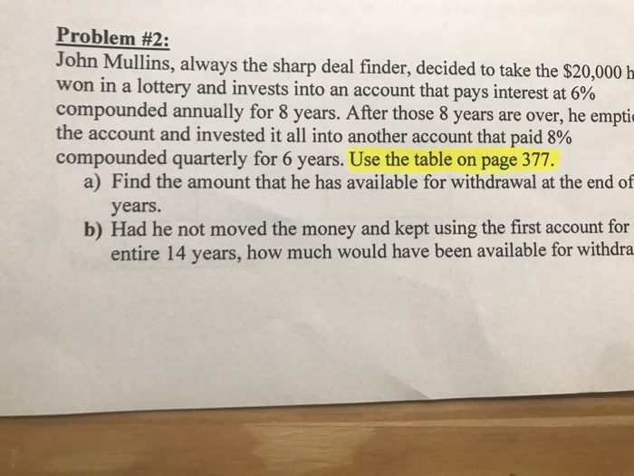Solved Problem #2: John Mullins, always the sharp deal | Chegg.com