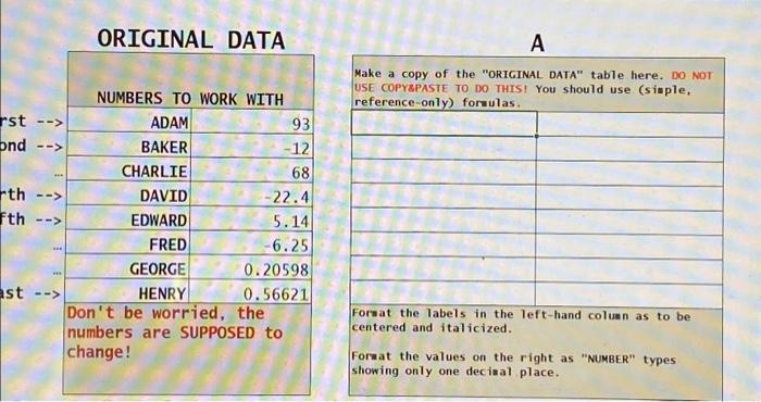 rst --> ond --> th fth - ast --> --> ORIGINAL DATA | Chegg.com
