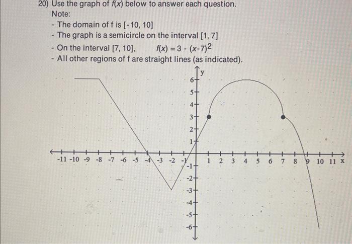 Solved This question is asking to use the graph from the | Chegg.com