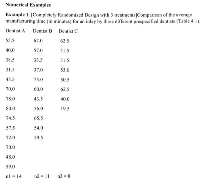 Solved Numerical Examples Example 1. [Completely Randomized | Chegg.com