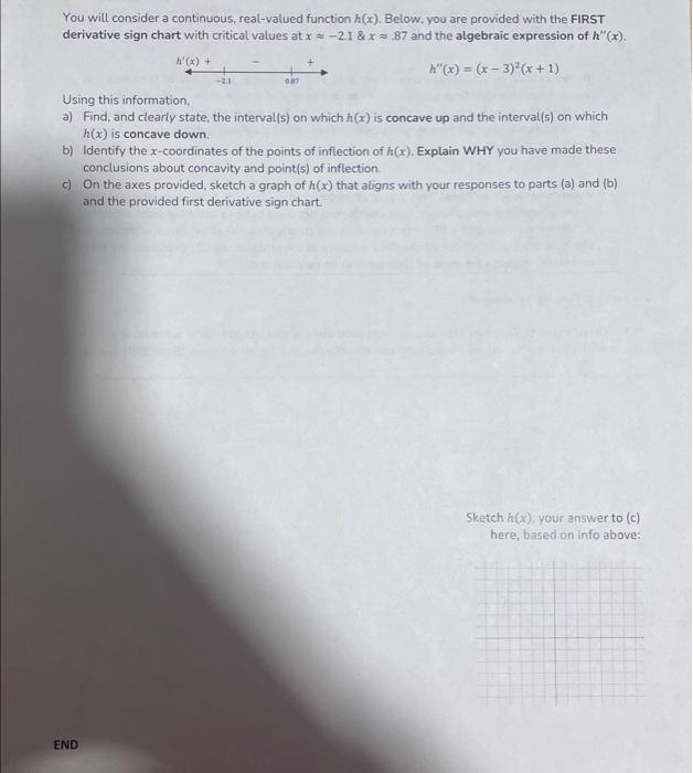 Solved You will consider a continuous, real-valued function | Chegg.com