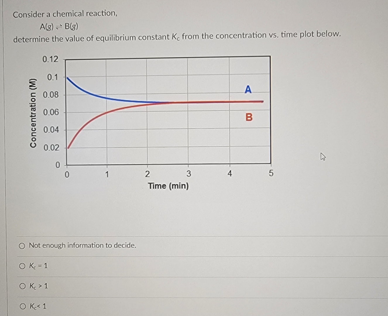 Solved Consider a chemical reaction,A(g)⇌B(g)determine the | Chegg.com