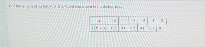 Solved Find the variance of the following data. Round your | Chegg.com