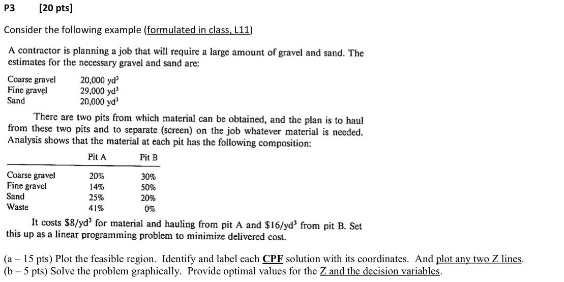 Solved P3[20 ﻿pts]Consider the following example (formulated | Chegg.com