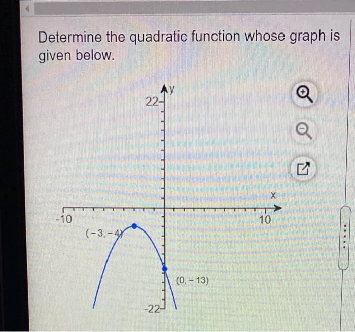 Solved Determine the quadratic function whose graph is given | Chegg.com
