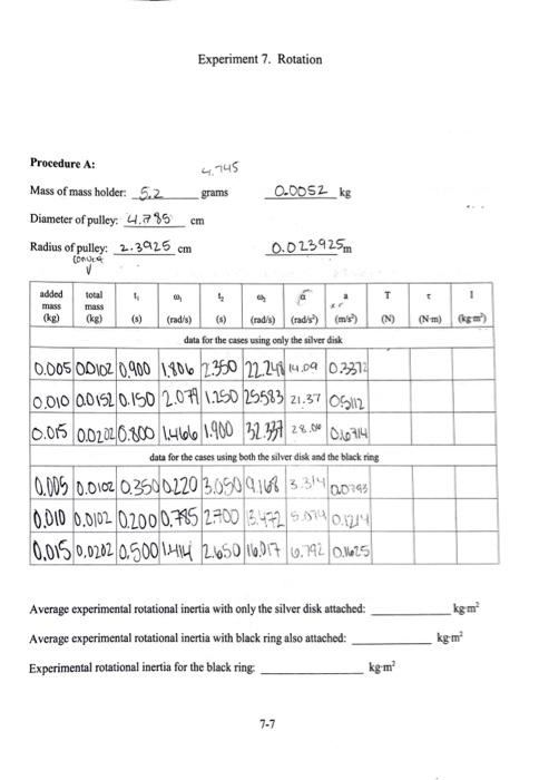 Solved Experiment 7. Rotation Average experimental | Chegg.com