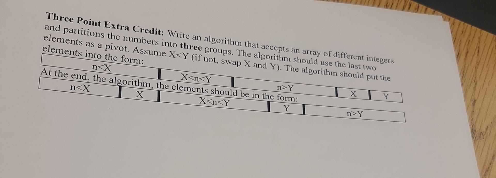 Solved Three Point Extra Credit: Write an algorithm that | Chegg.com