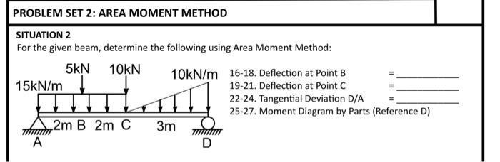 Solved PROBLEM SET 2: AREA MOMENT METHOD SITUATION 2 For the | Chegg.com