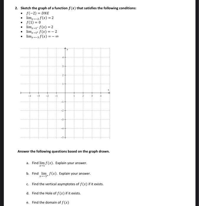 Solved 2. Sketch the graph of a function f(x) that satisfies | Chegg.com