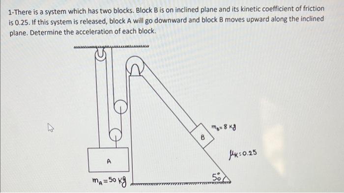 Solved 1-There is a system which has two blocks. Block B is | Chegg.com