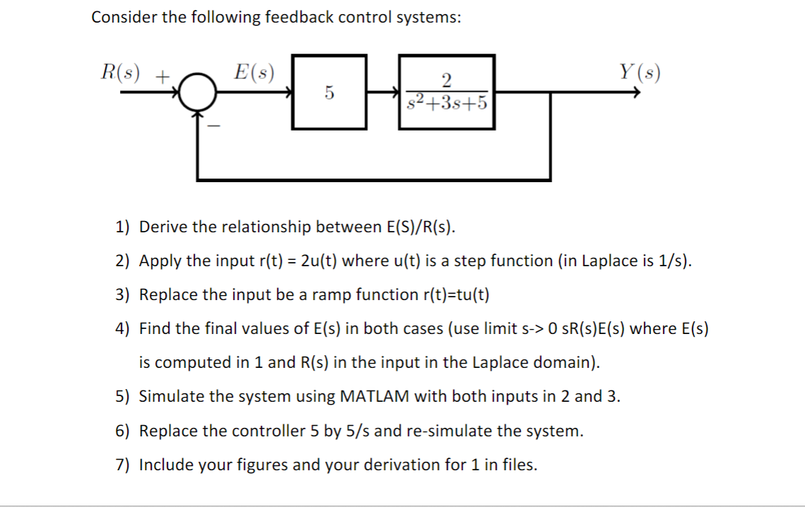 Solved Consider the following feedback control systems: 1) | Chegg.com