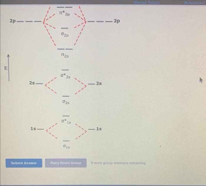 Solved Rank the following diatomic species of carbon in | Chegg.com