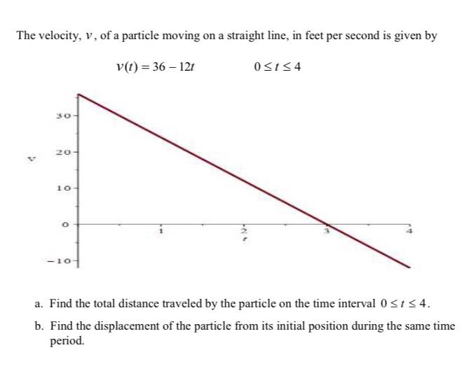 Solved The velocity, v, of a particle moving on a straight | Chegg.com