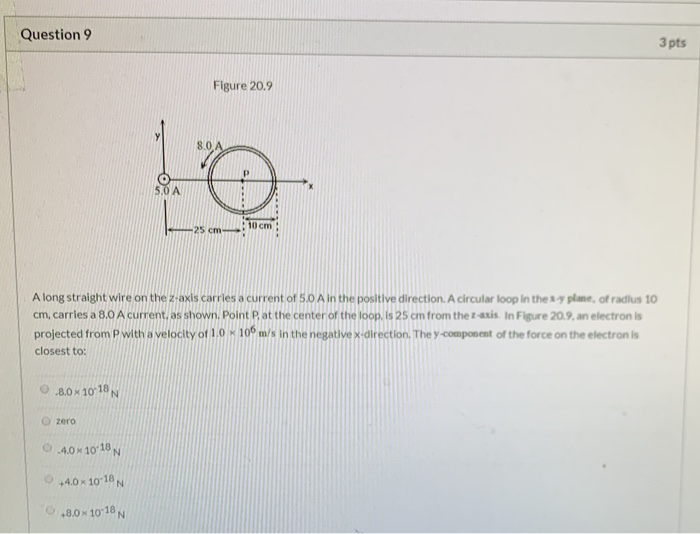 Solved Question 9 3 pts Figure 20.9 10 cm A long straight | Chegg.com