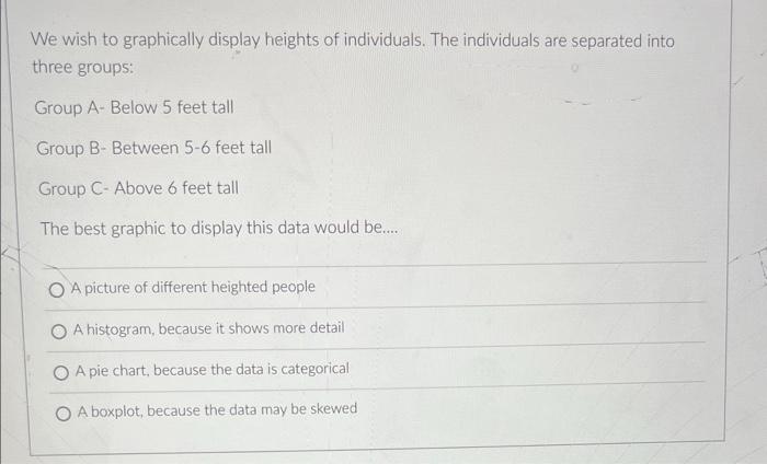 Solved Complete the frequency table below. Round your | Chegg.com