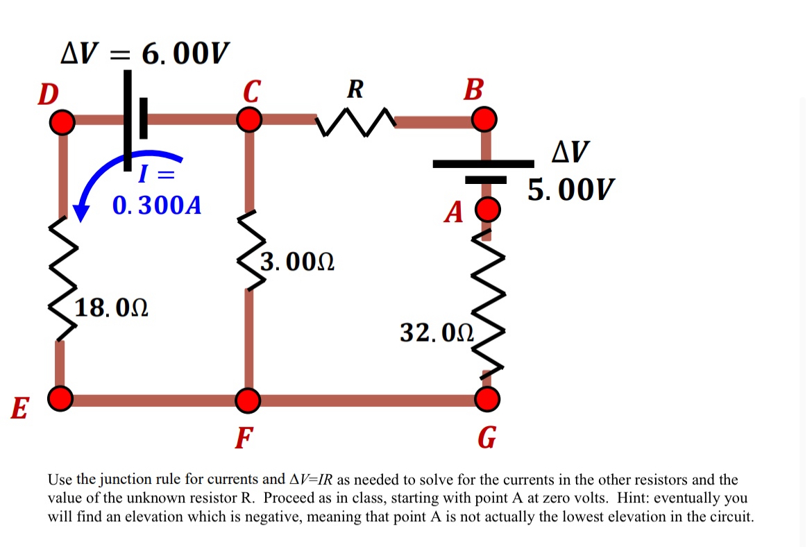 Solved Use the junction rule for currents and ΔV=IR ﻿as | Chegg.com