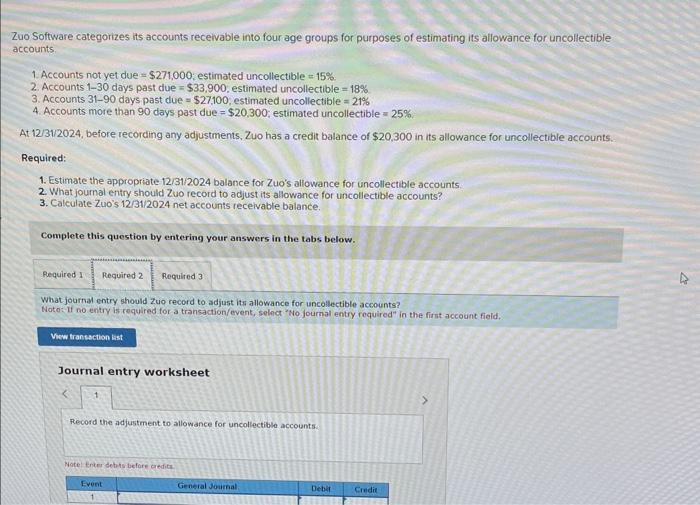 Solved Software categorizes its accounts receivable into | Chegg.com