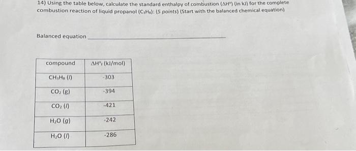Solved 14) Using the table below, calculate the standard | Chegg.com