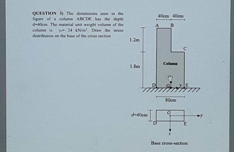 Solved 40cm 40cm QUESTION 3) The dimensions seen in the | Chegg.com