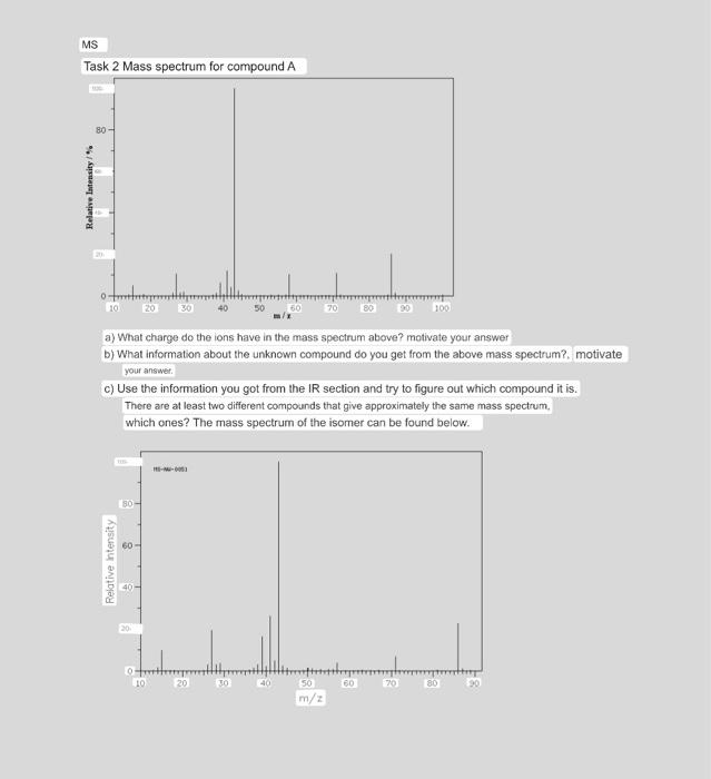 Solved a) the y-axis it says absorbance or transmittance. | Chegg.com
