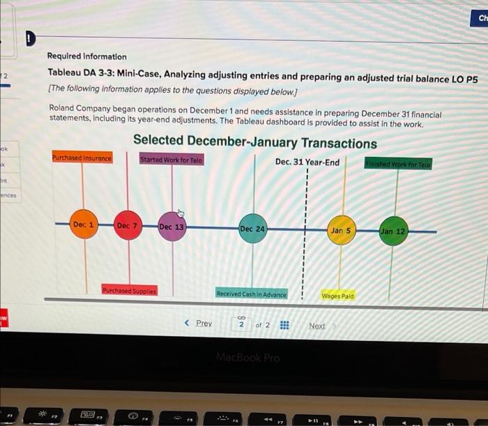 Solved CH D 12. Required information Tableau DA 3-3: | Chegg.com Solved CH D 12. Required information Tableau DA 3-3: | Chegg.com