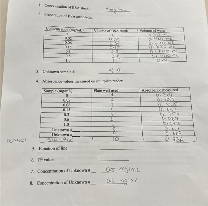 2. Preparation of BSA standards: 3. Unknown sample \# | Chegg.com