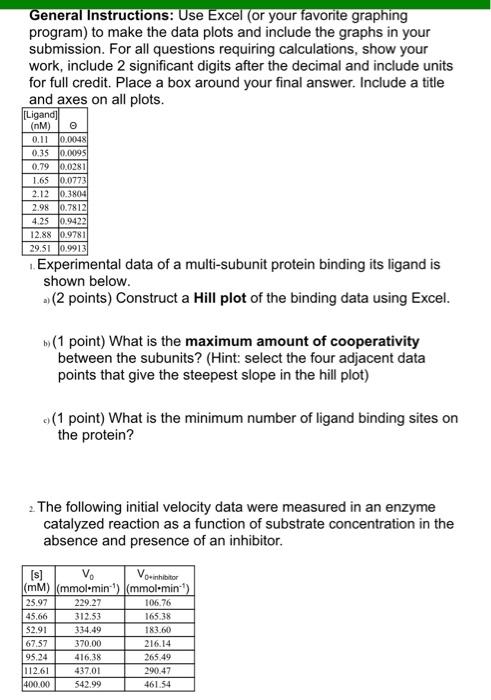 Solved General Instructions: Use Excel (or your favorite | Chegg.com