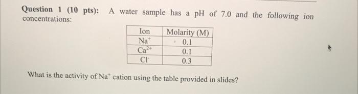 [Solved]: Question ( 1(10 mathrm{pts}) ) : A water sampl