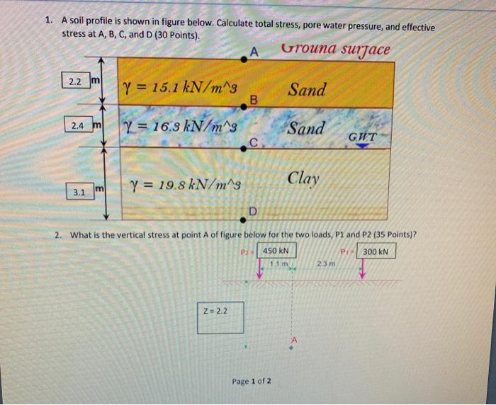Solved 1. A soil profile is shown in figure below. Calculate | Chegg.com