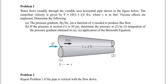 Solved Problem 1 Water flows steadily through the variable | Chegg.com