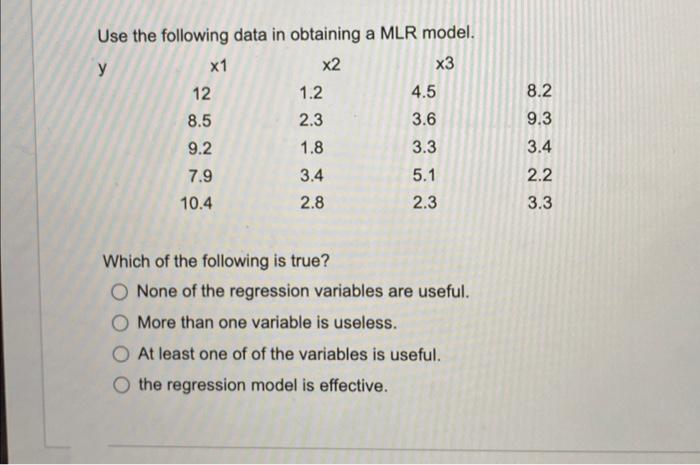 Solved Use the following data in obtaining a MLR model. y | Chegg.com