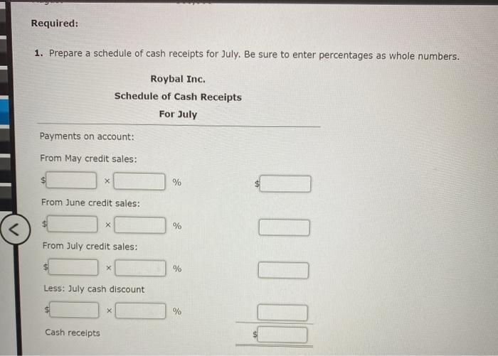 Solved Schedule of Cash Collections on Accounts Receivable | Chegg.com