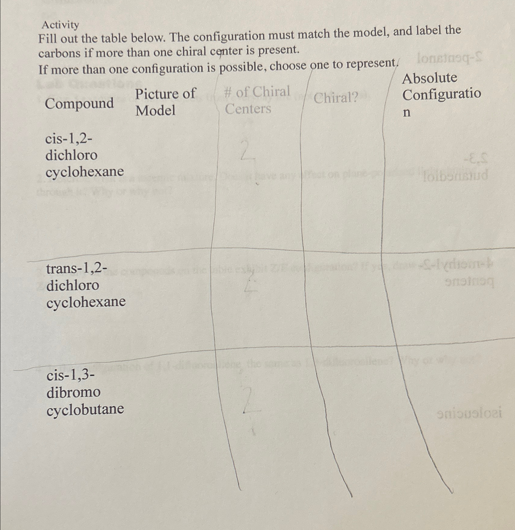 Solved ActivityFill out the table below. The configuration | Chegg.com