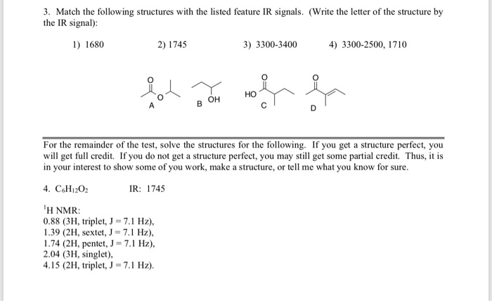 Solved 1. Predict the 'H NMR spectrum. Include the source | Chegg.com
