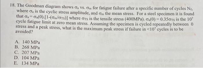 [Solved]: 18. The Goodman diagram shows ( sigma_{ mathrm{