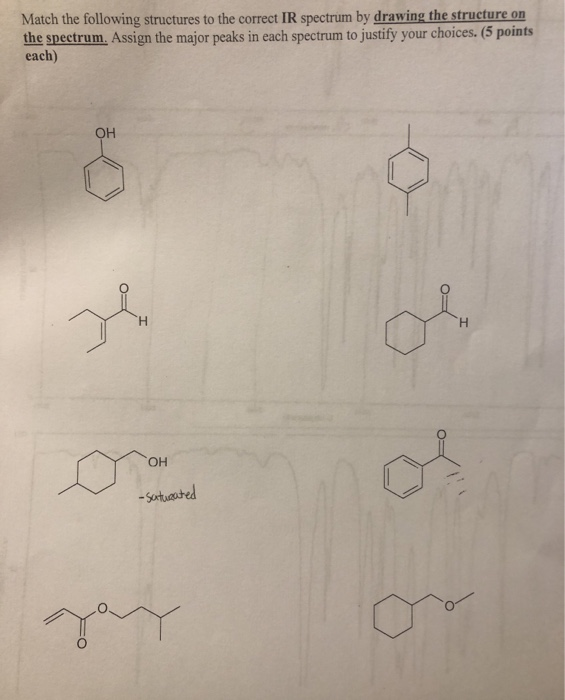 Solved Match the following structures to the correct IR | Chegg.com