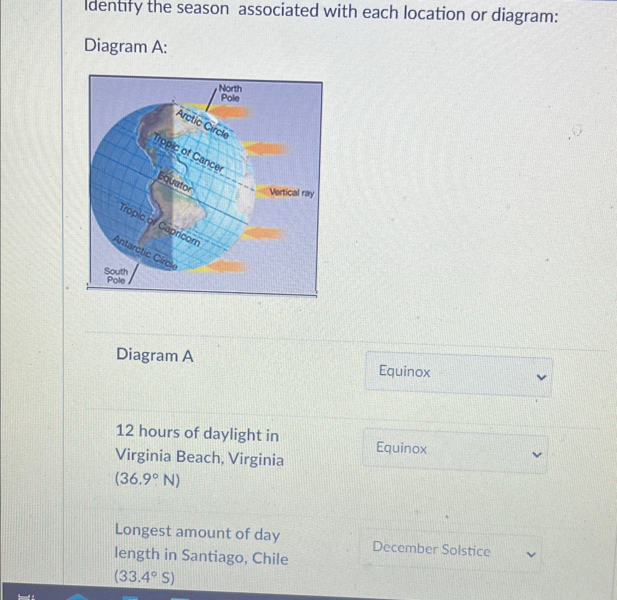 Solved Identify the season associated with each location or | Chegg.com