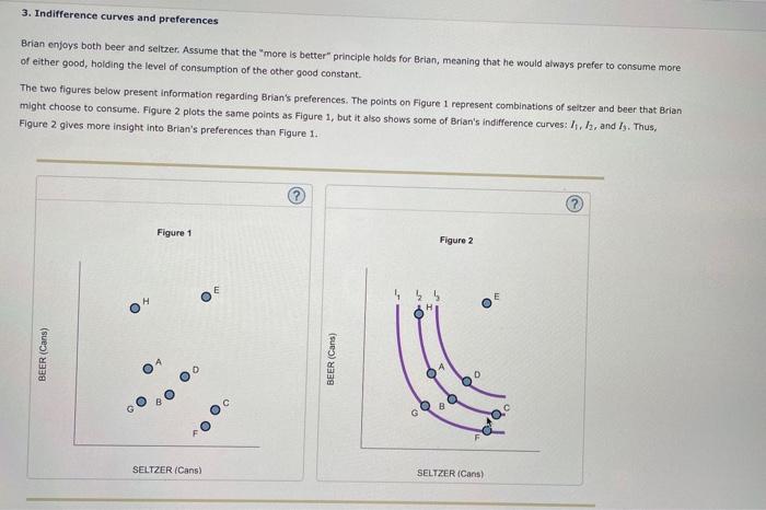 Solved 3. Indifference curves and preferences Brian enjoys | Chegg.com
