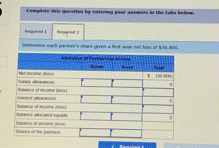 Solved Exercise 12-6 (Algo) Income allocation in a | Chegg.com