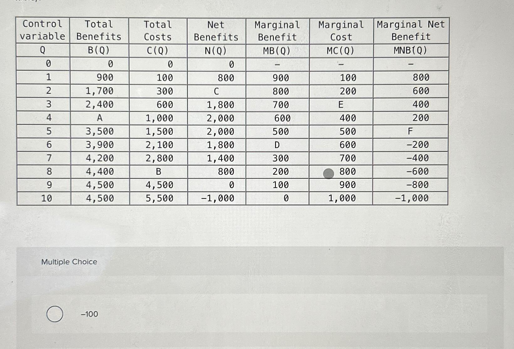 Solved Question | Chegg.com