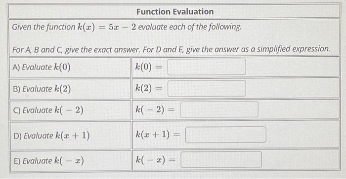Solved Given the function k(x) = 5x - Function Evaluation 2 | Chegg.com